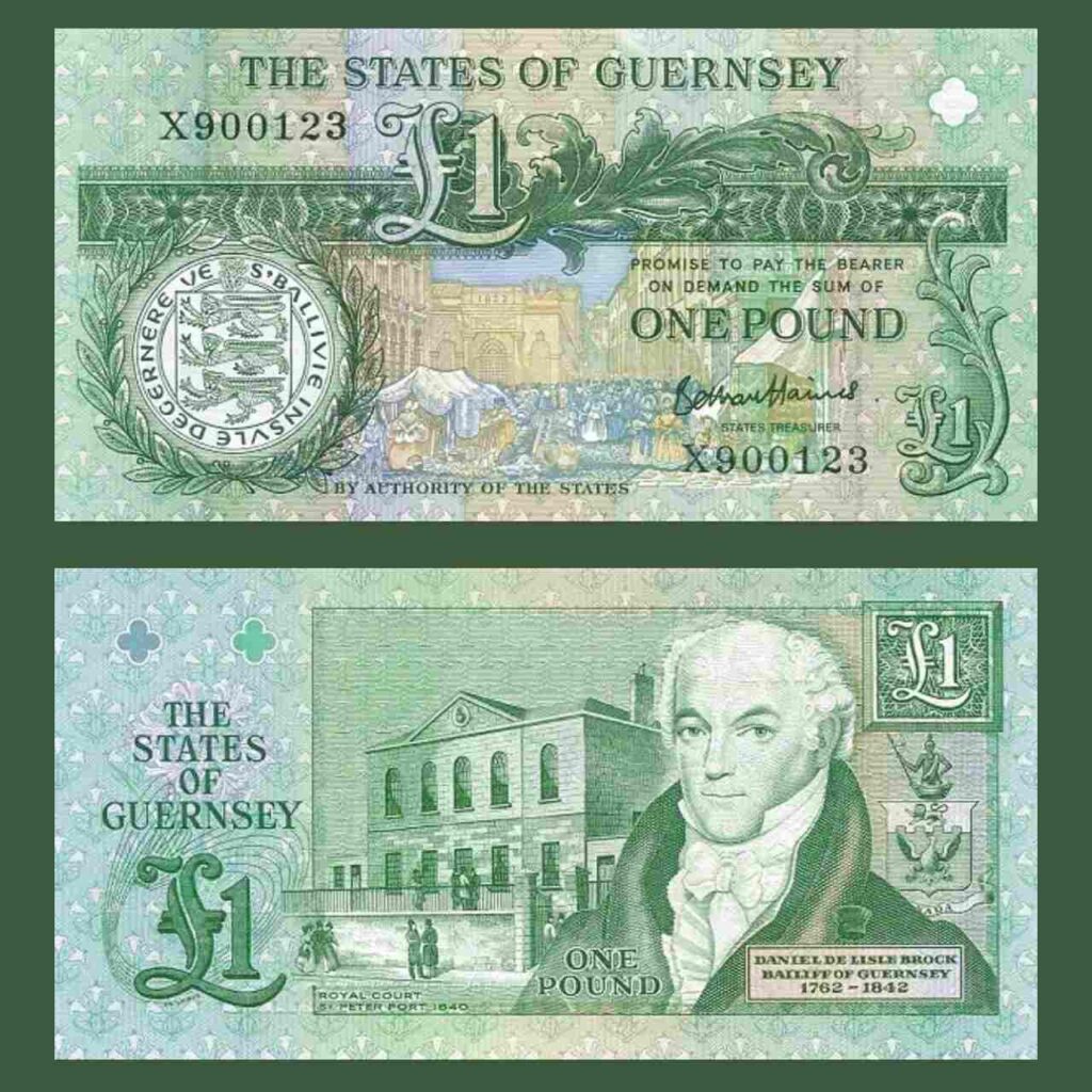 Home - BANKNOTEHUB